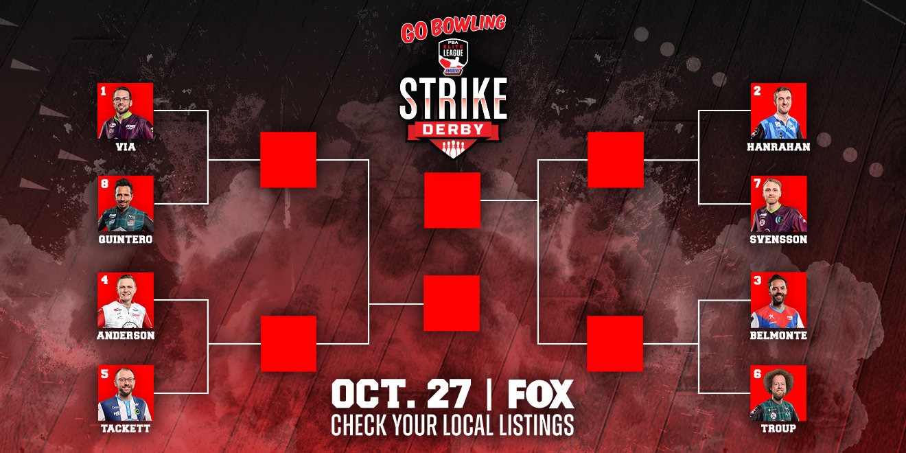 Eight Stars Vie for Go Bowling PBA Elite League Strike Derby Crown | PBA